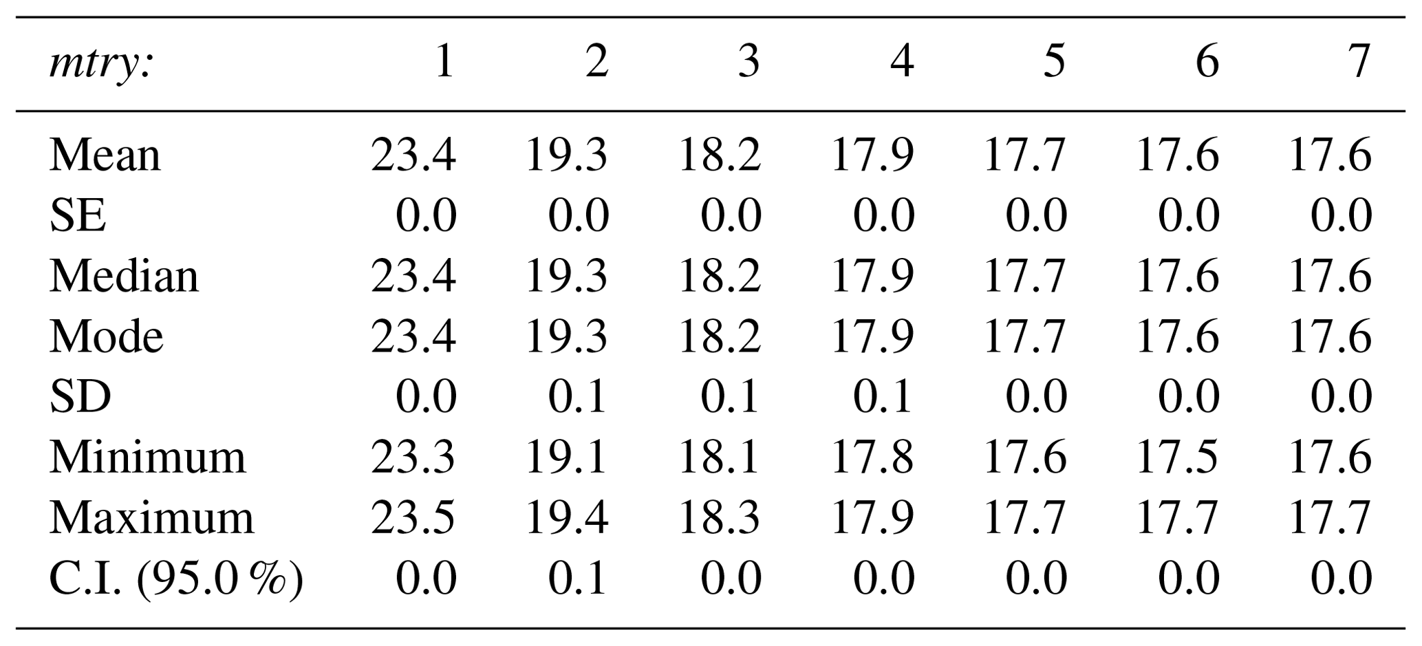 BG - Quantitative mapping and predictive modeling of Mn nodules ...