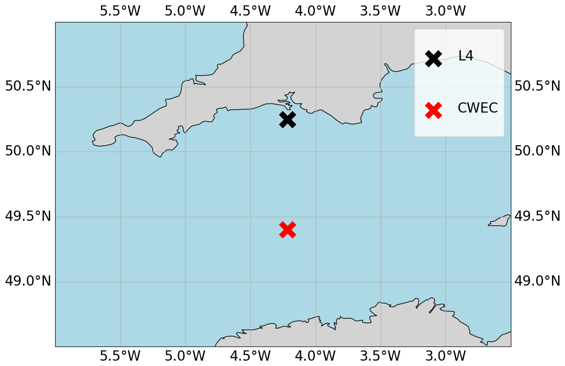 BG - Hybrid machine learning data assimilation for marine biogeochemistry